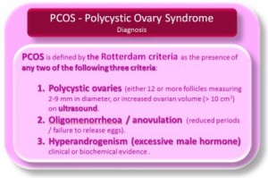 How Elise Reversed PCOS