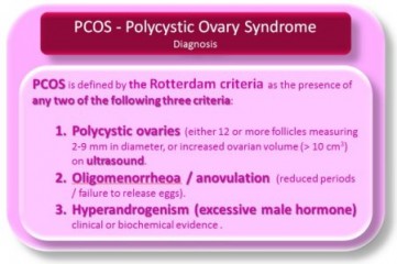 How Elise Reversed PCOS
